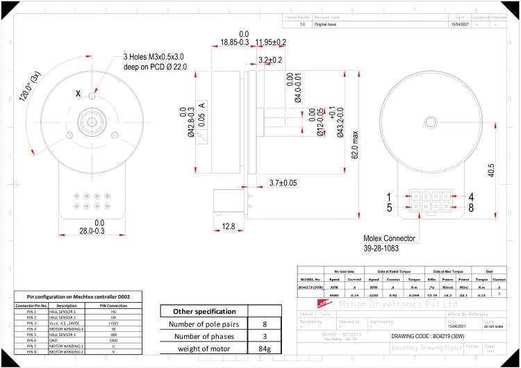 24V Brushless DC Motor site_title); */?>